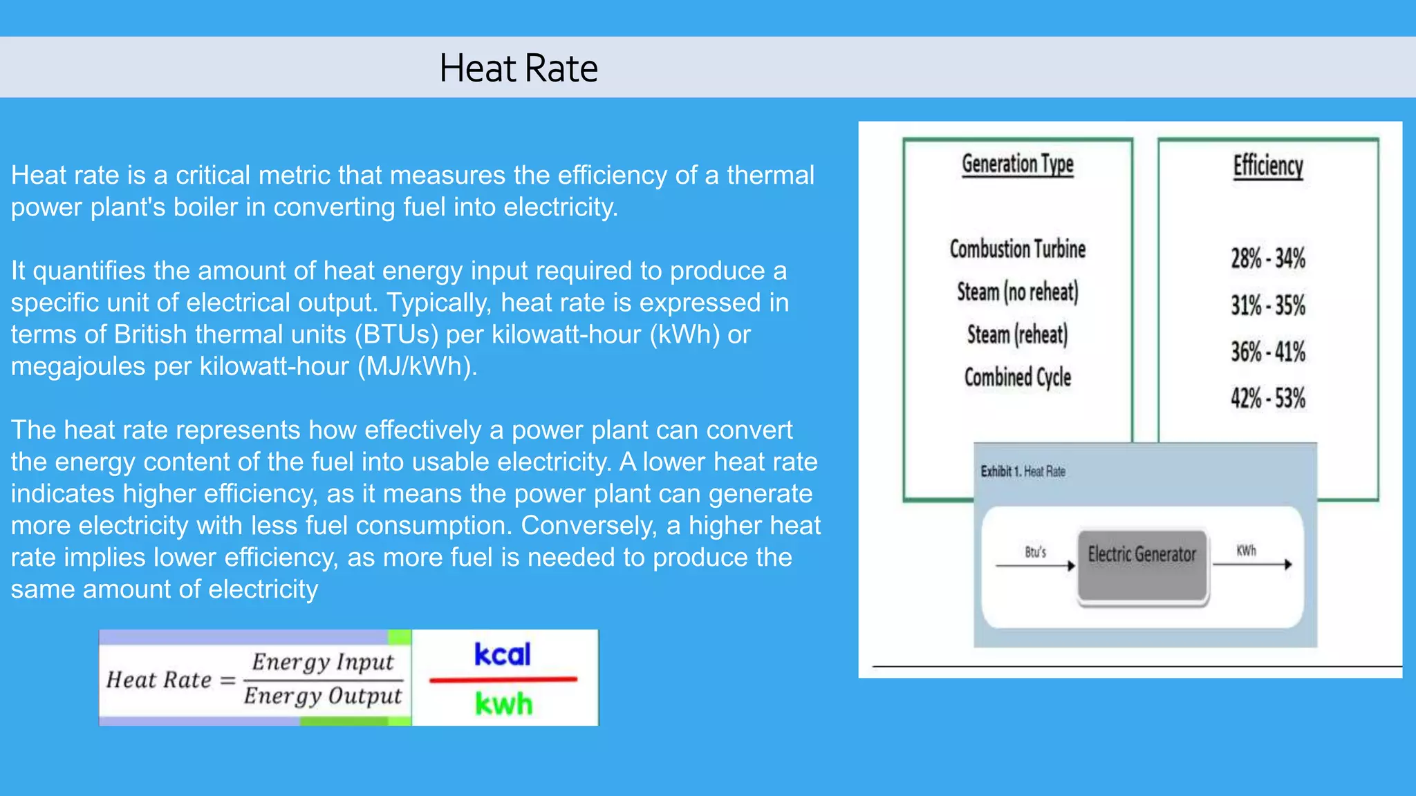 Flexible operation and heat rate in thermal power plant.pptx