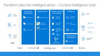 Project Presentation_Group 2.pptx