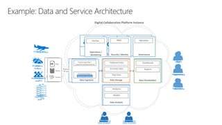 Project Presentation_Group 2.pptx