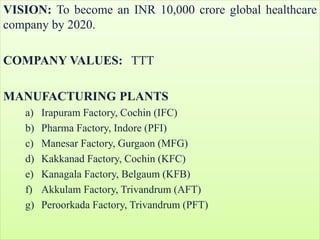 HLL Project Presentation | PPTX