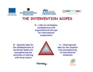 Project presentation hs eng [1] | PPT