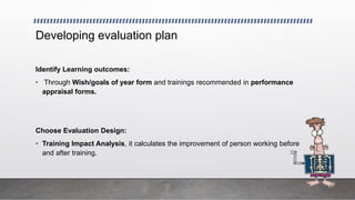 Training design processof Indus Pharma | PPT