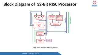 project presentation june (3).pptx ygvvuuuvuvbuyvbuybubuvivtv | PPT