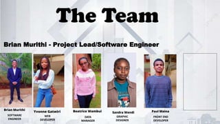 project Presentation for the smart parking presentatioon by spicy frosnng.pptx