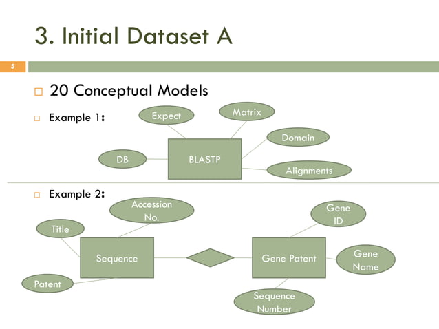 Matching Conceptual Models Using Multivariate Analysis | PDF