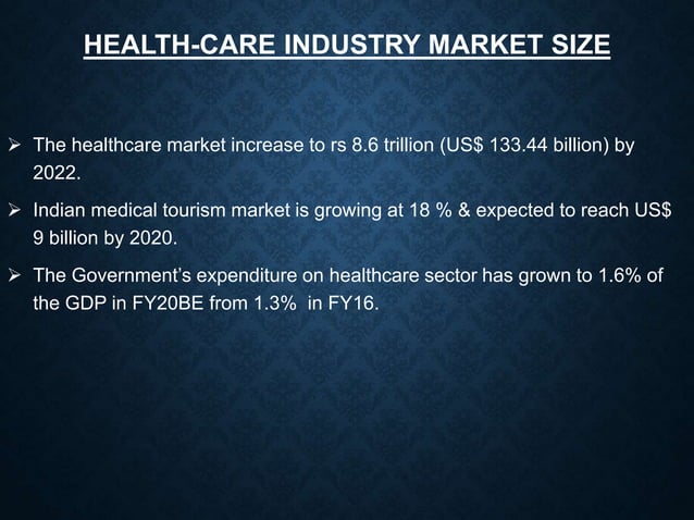 Project Presentation on A P S Surgical | PPT
