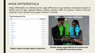 Project presentation on wages historical overview (1) | PPTX