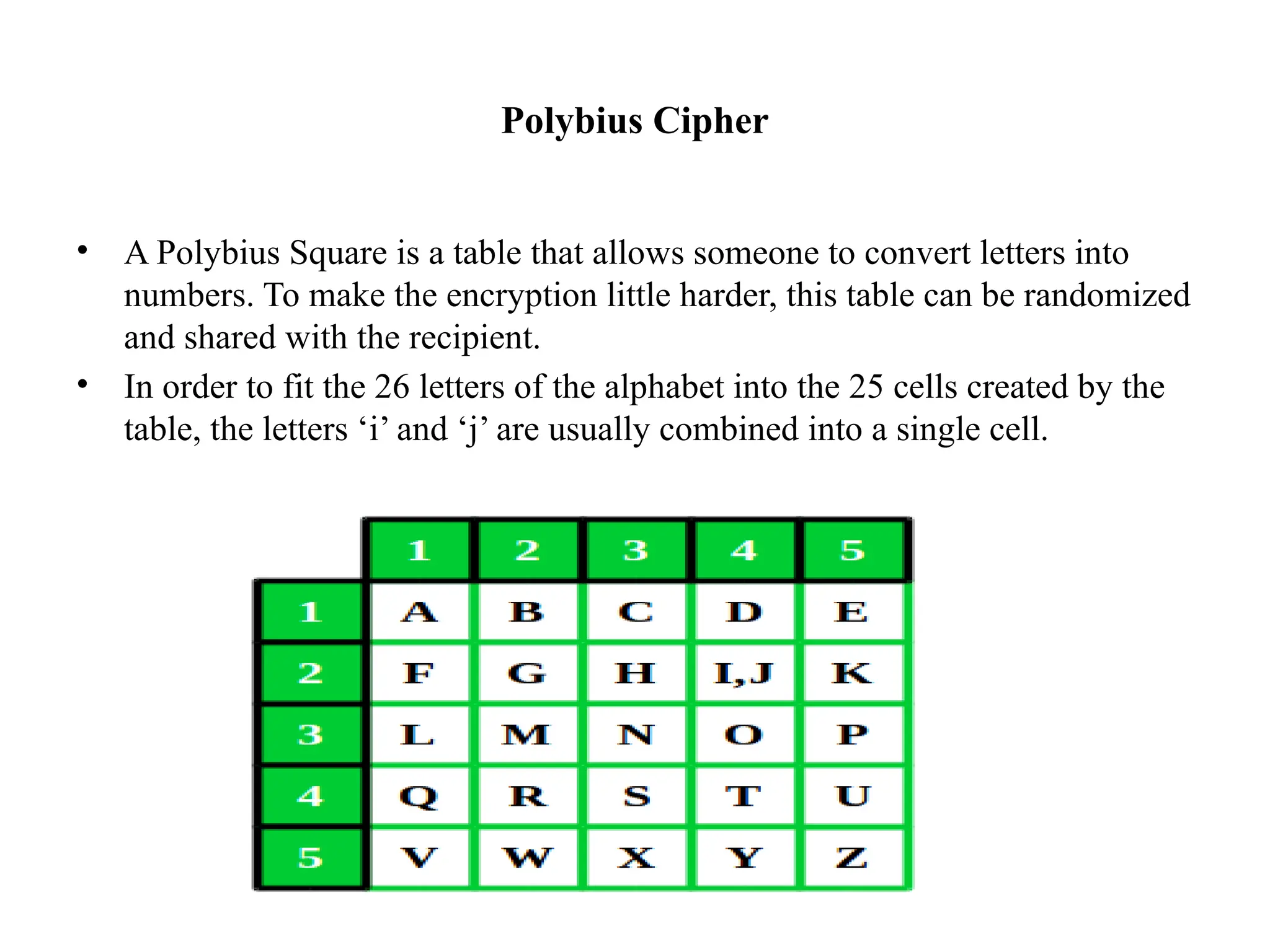 Project_PresentationPPT.pptx final year project | PPTX