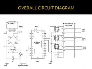 Automated load shedding using microcontroller | PPT