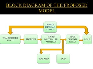 Automated load shedding using microcontroller | PPT