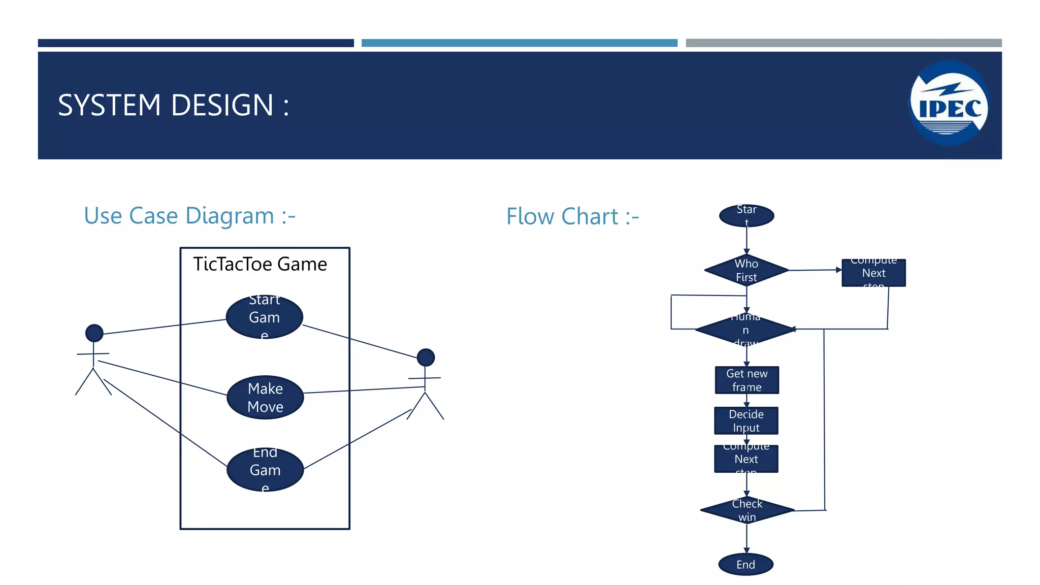 Tic Tac Toe ppt | PPTX