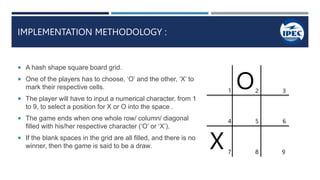 Tic Tac Toe Powerpoint Template
