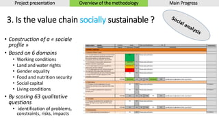Value Chains Analysis for Development (VCA4D) | PPTX