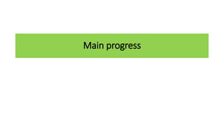 Value Chains Analysis for Development (VCA4D) | PPTX
