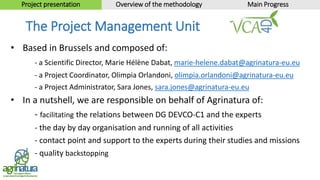 Value Chains Analysis for Development (VCA4D) | PPTX