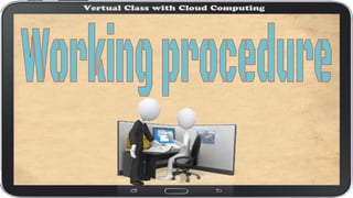 Virtual class Project slide | PPTX