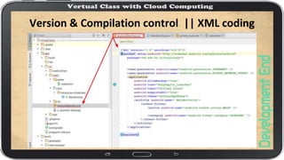 Virtual class Project slide | PPTX
