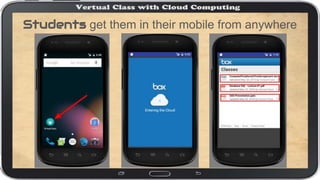 Virtual class Project slide | PPTX