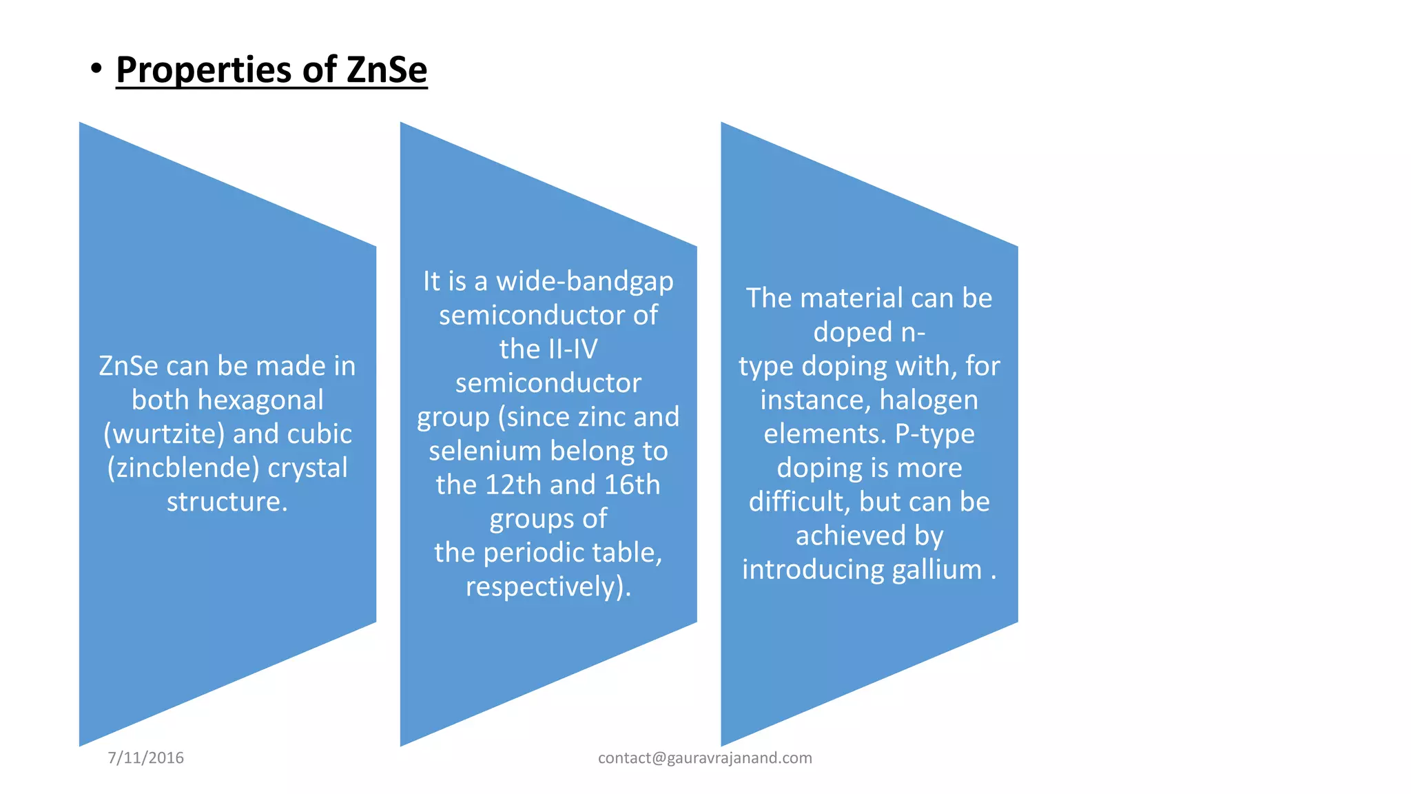SYNTHESIS OF ZnSe final | PPTX