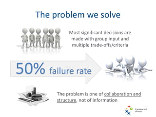 Example - It Project prioritization | PPT
