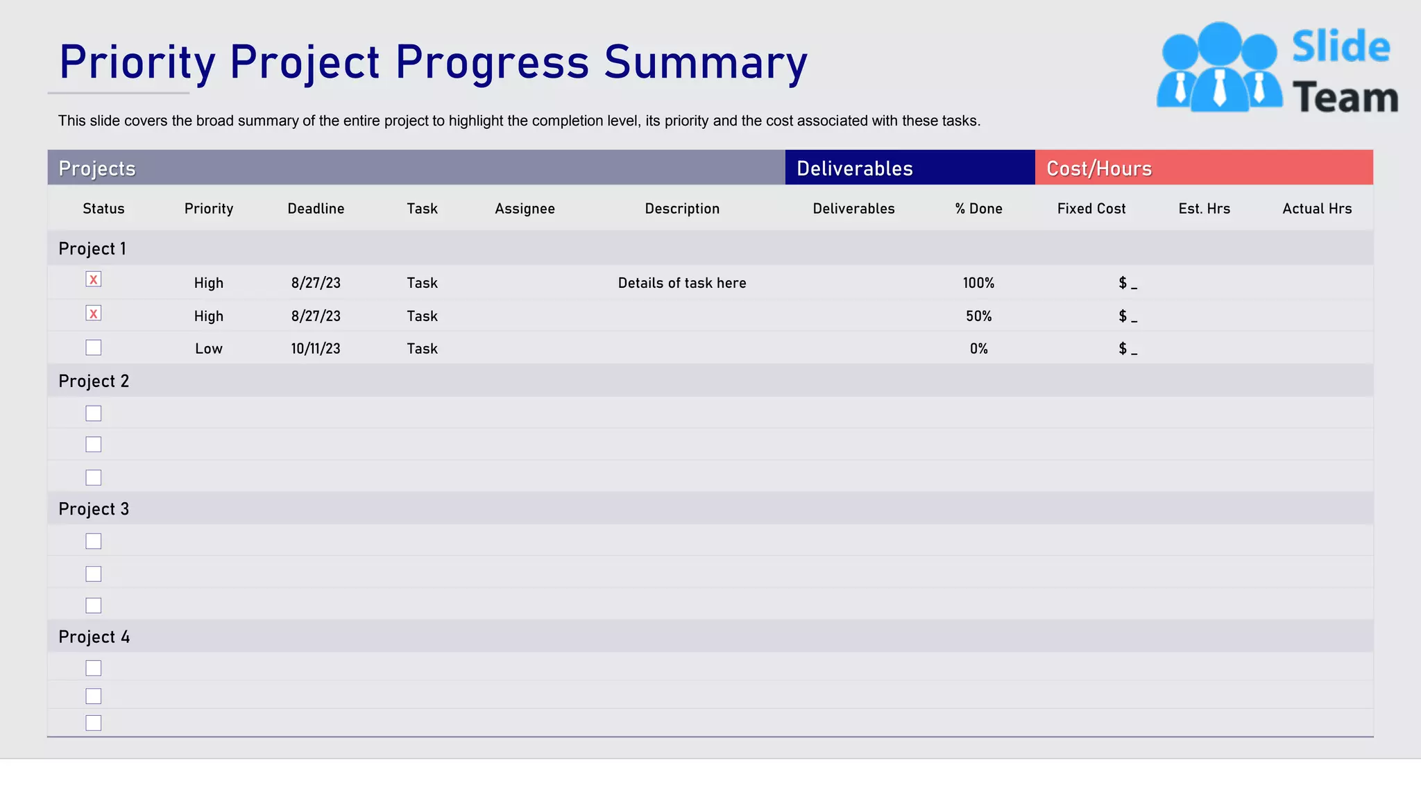 Project Prioritizing Model Powerpoint Presentation Slides | PDF