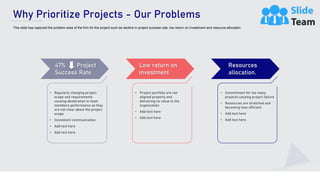 Project Prioritizing Model Powerpoint Presentation Slides | PDF