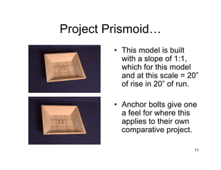 Project Prismoid Demonstration | PPT