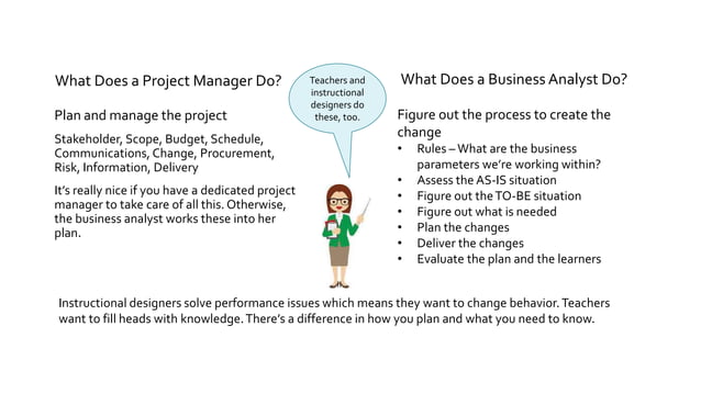 Project,process and design in teaching | PPT