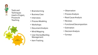 Project,process and design in teaching | PPT