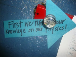 Project process hth | PPT