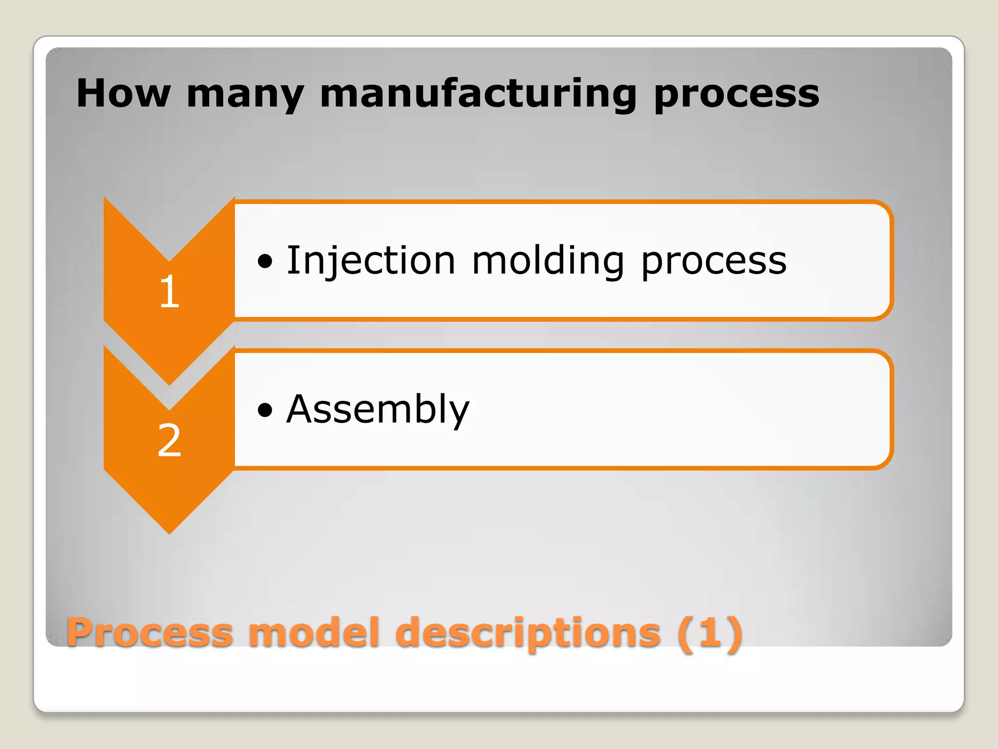 Project process model NJT2C (19) | PPTX