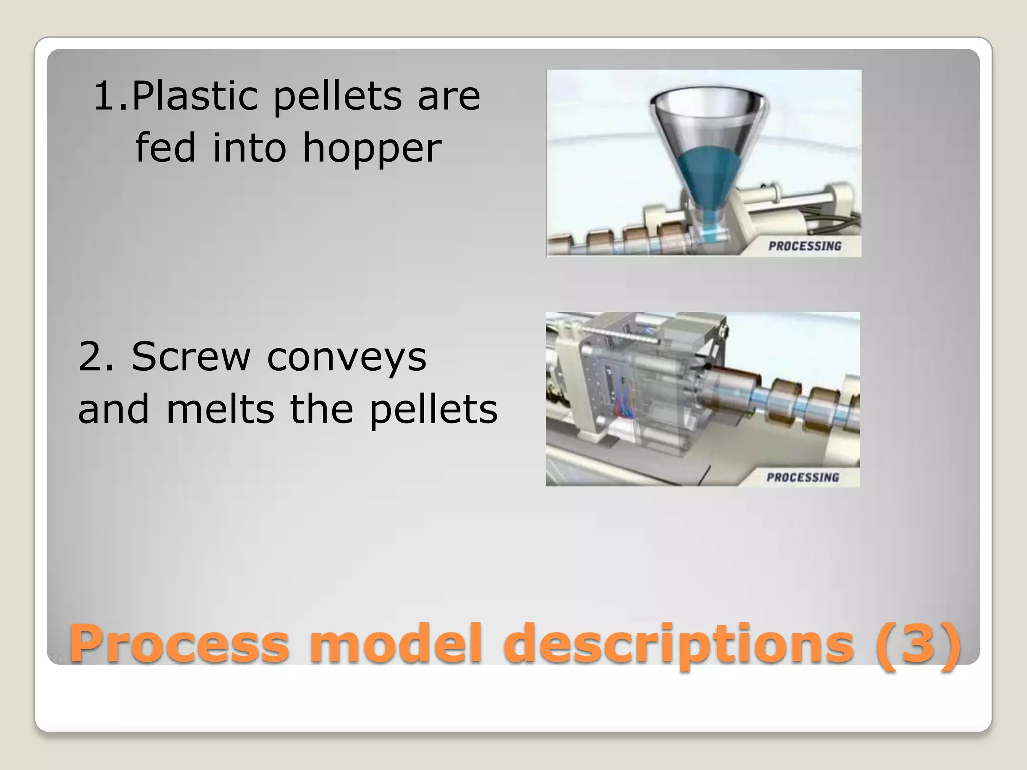Project process model NJT2C (19) | PPTX