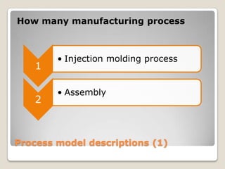 Project process model NJT2C (19) | PPTX