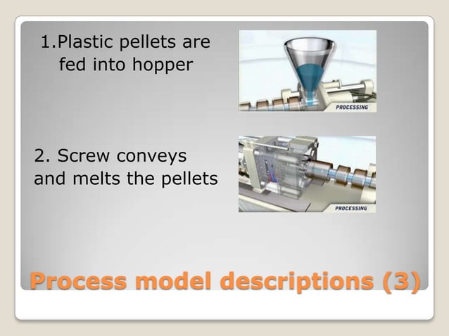 Project process model NJT2C (19) | PPTX