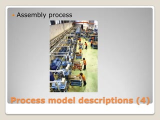 Project process model NJT2C (19) | PPTX