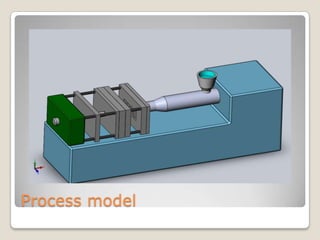 Project process model NJT2C (19) | PPTX