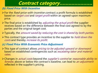 Project procuremenet contract in ethiopia | PDF