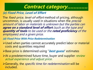 Project procuremenet contract in ethiopia | PDF