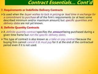 Project procuremenet contract in ethiopia | PDF