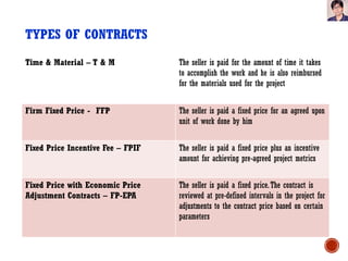 Project procurement management PMBOK Sixth Edition | PDF