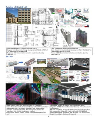 Project Profile of Civil engineer Kirshan Kumar | PDF | Civil ...