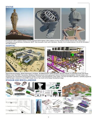 Project Profile of Civil engineer Kirshan Kumar | PDF | Civil ...