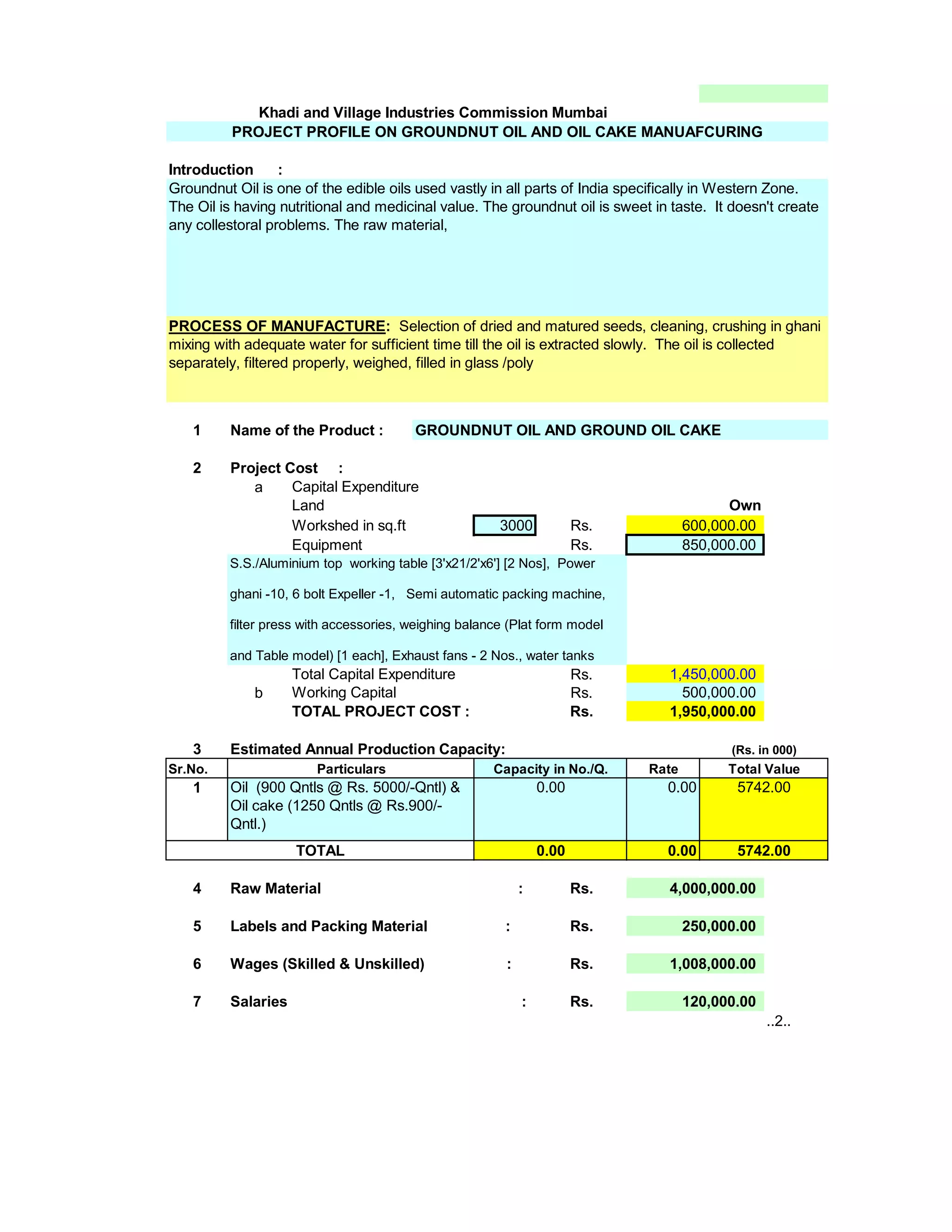 Project profile on groundnut oil and oil cake manuafcuring 1 | PDF