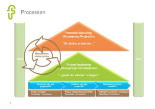 Project programma en portfolio beheersing | PDF