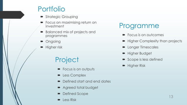 Projects programmes and portfolios, so what is the difference? | PPT