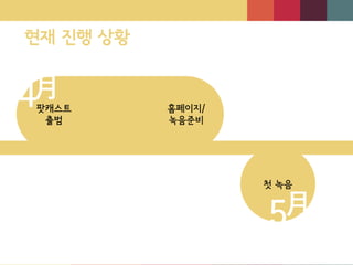 Project proposal | PDF