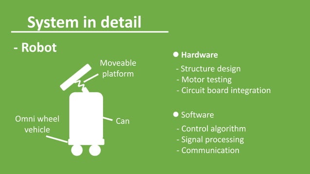 Final project proposal of mechatronic course | PPT