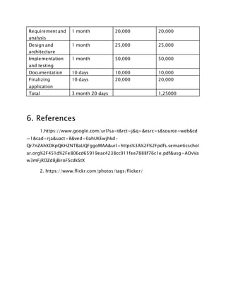 Pillar's of Pixel' | Project proposal | DOCX | Computer Software and ...