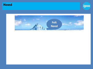 Project proposal | PPTX