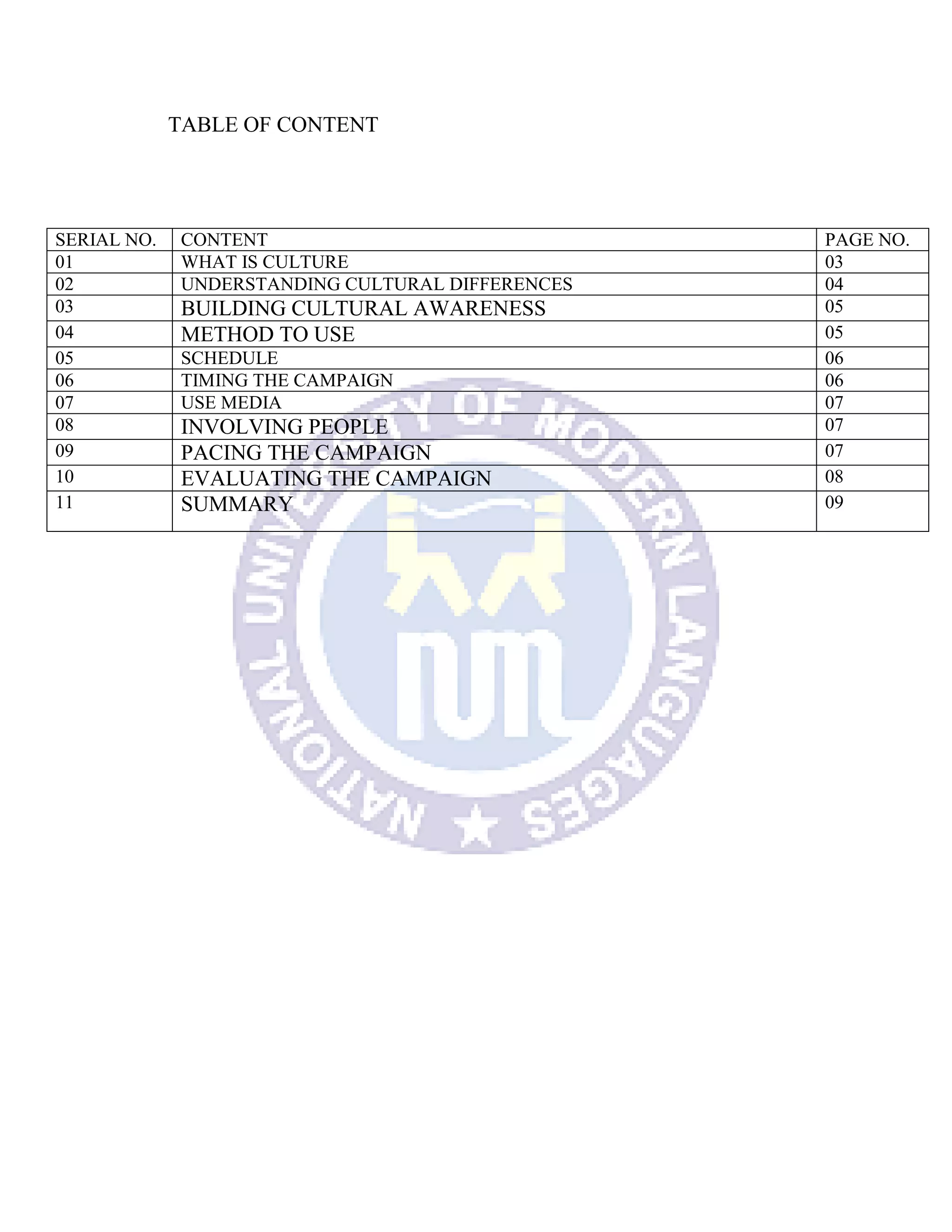Project Proposal Pdf